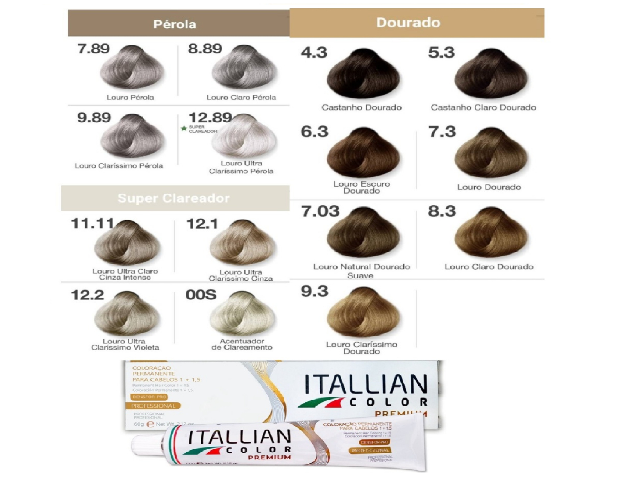 ITALLIAN COLOR PREMIUM TINTE PARA CABELLO - MAGÚ ECUADOR